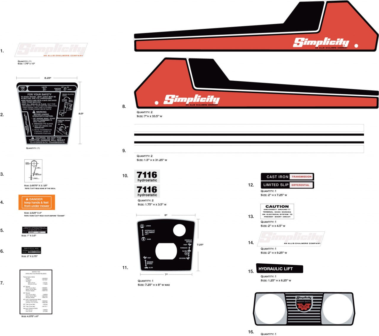 Simplicity 7116 hydro Kit – Vintage Reproductions