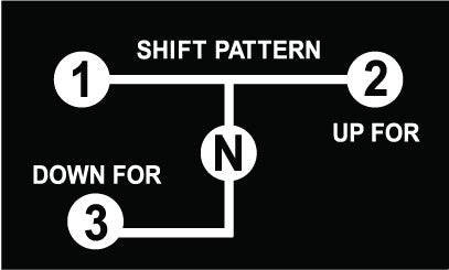 Allis Chalmers small shift pattern – Vintage Reproductions