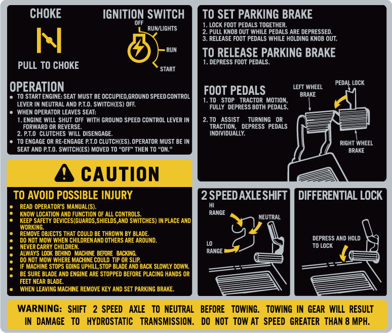 Simplicity Sunstar Transmission Cover Decal – Vintage Reproductions