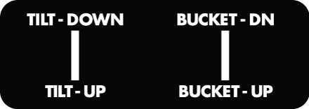 Allis Chalmers Tilt Bucket Decal – Vintage Reproductions